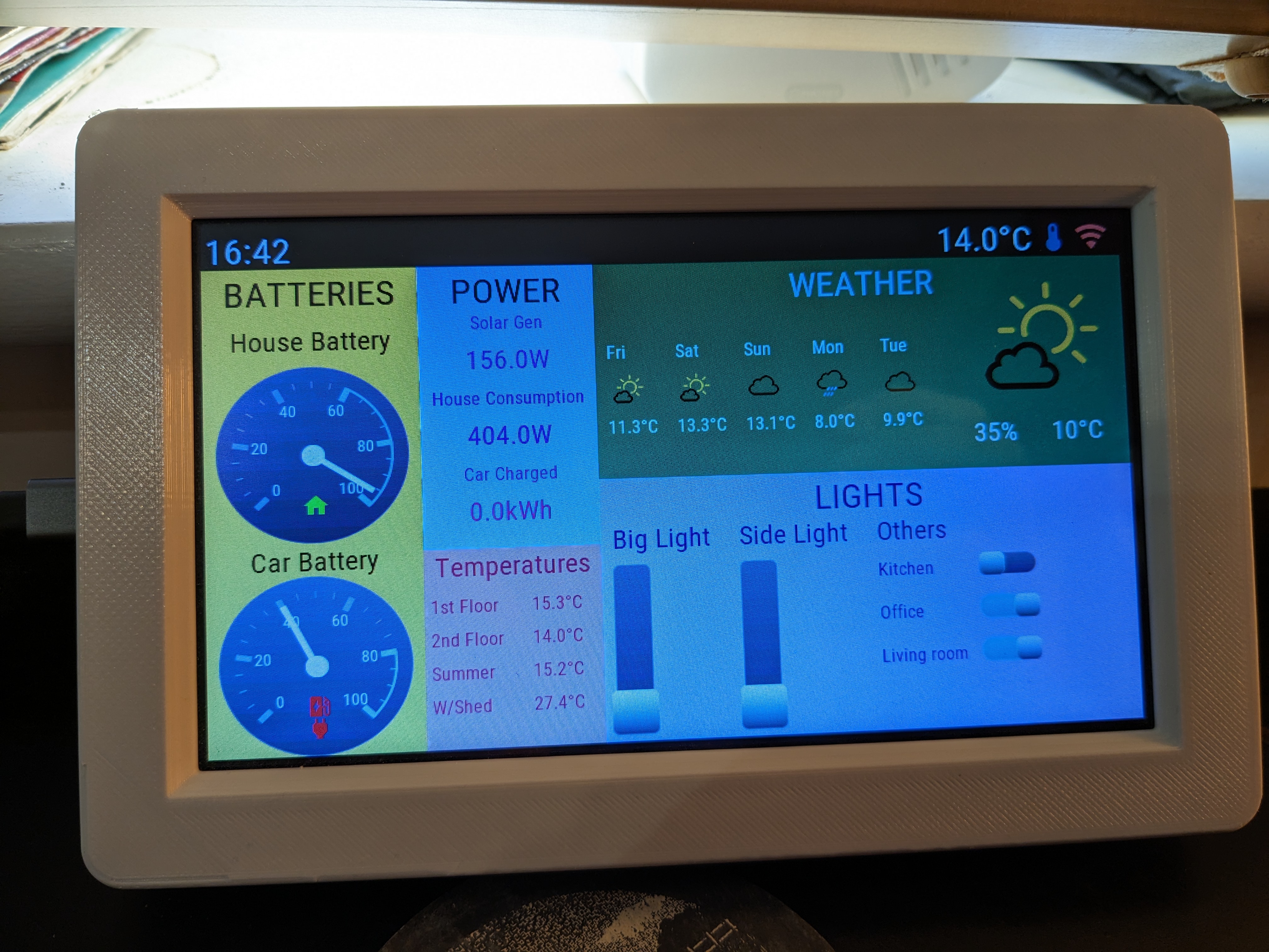 Custom HomeAssistant display using openHASP | NCoT Tech