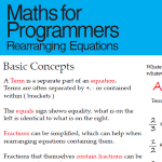 Maths for Programmers 1 Rearranging Equations | NCoT Tech
